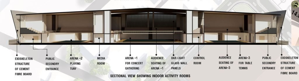 Indoor Stadium Complex, Rajahmundy – Kshetra Consultants